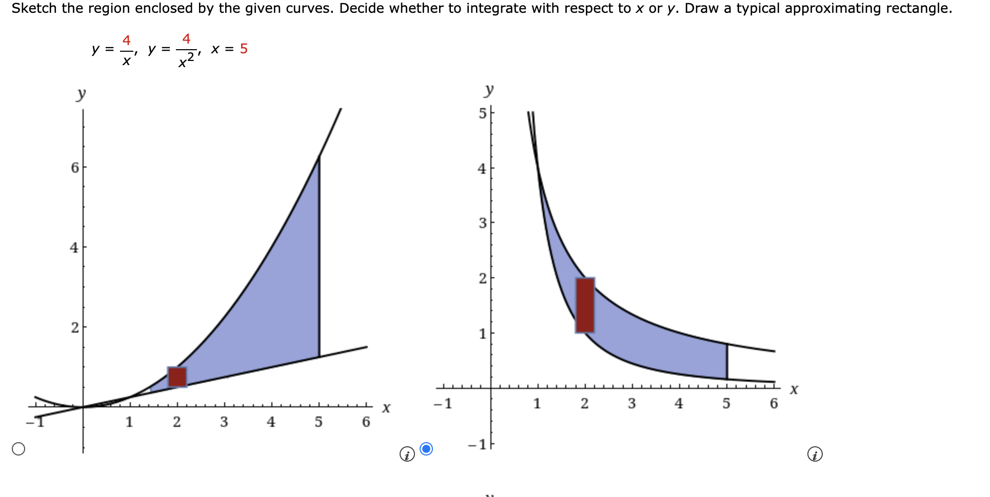 Solved Sketch the region enclosed by the given curves. | Chegg.com