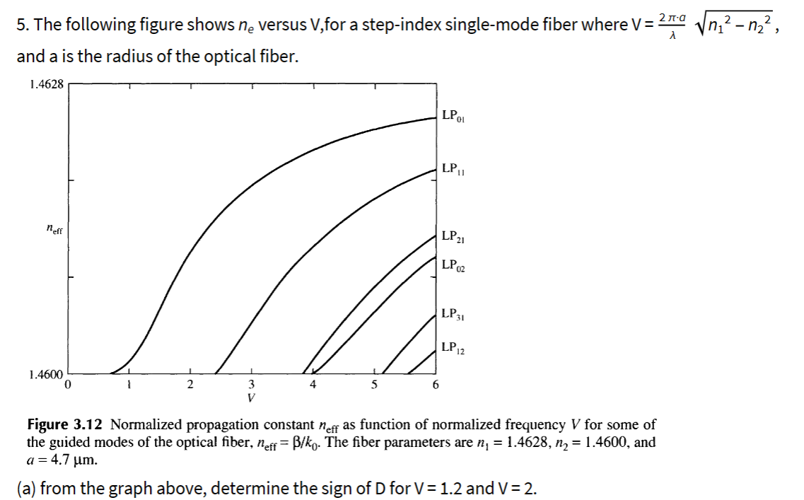 Solved 5. The following figure shows ne versus V, for a | Chegg.com