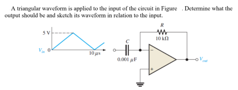 Solved A triangular waveform is applied to the input of the | Chegg.com