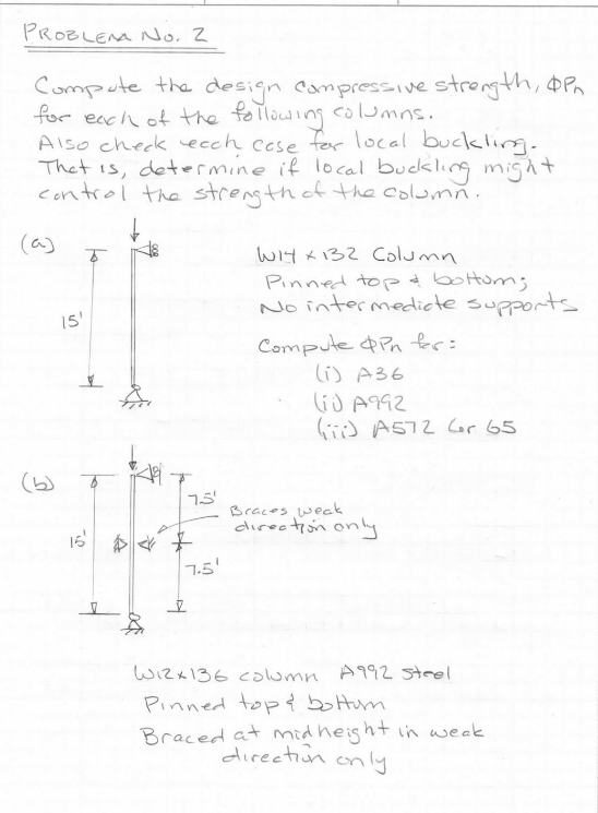 Solved PROBLEM No.2 Compute the design compressive strength, | Chegg.com