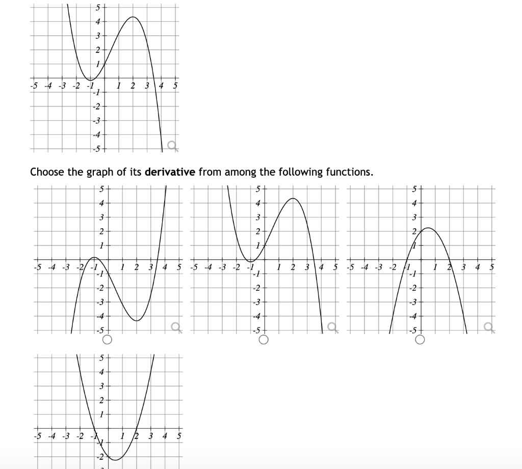 Solved 5 4 3 2 5 4 3 2 1 1 2 3 4 2 3 4 5 Choose Chegg
