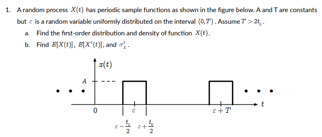 Solved 1. A random process X(t) has periodic sample | Chegg.com