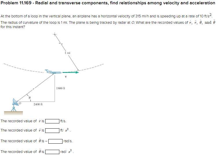 Solved Problem 11.169 - Radial and transverse components, | Chegg.com