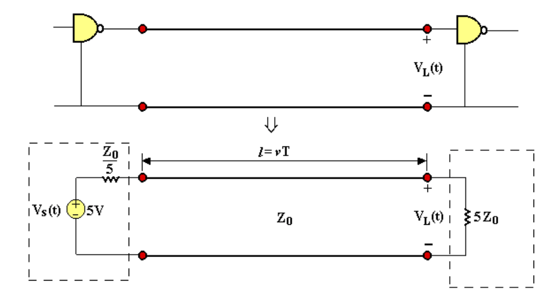 Highly mismatched lines in digital equipment | Chegg.com