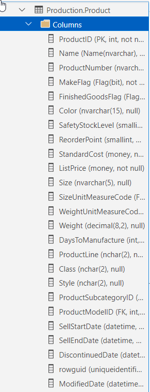 Solved 1. Using tables Sales Order Detail and Product find | Chegg.com