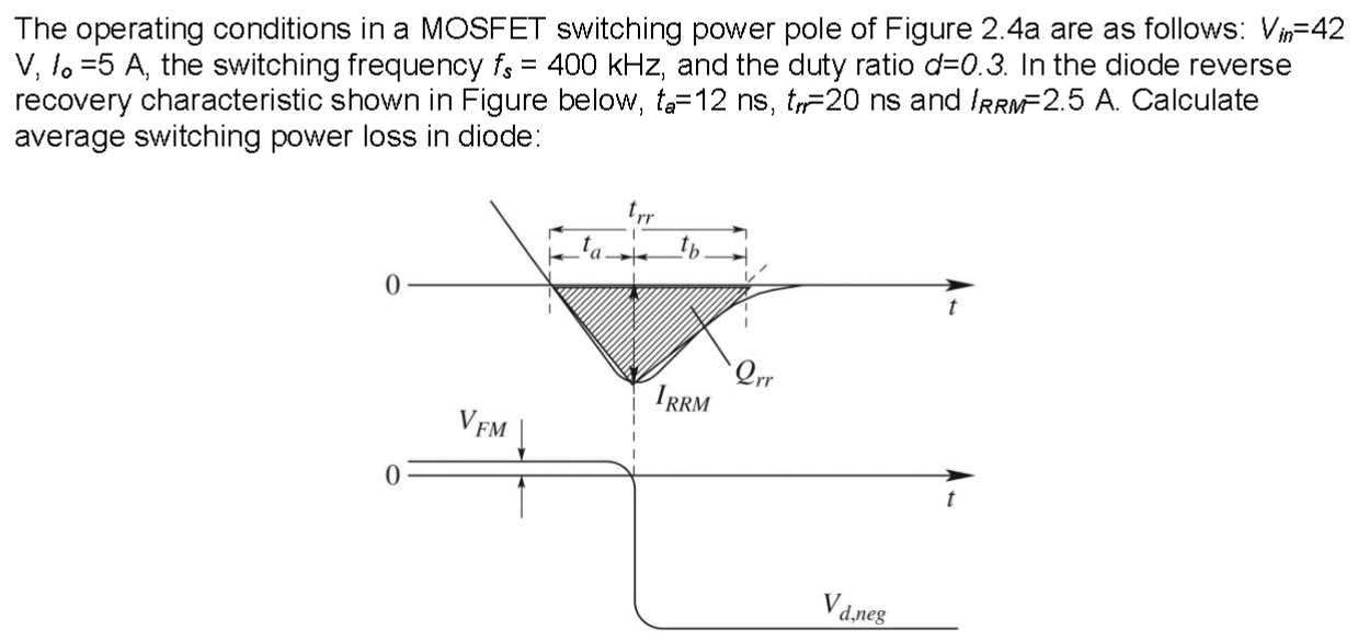 Solved The operating conditions in a MOSFET switching power | Chegg.com