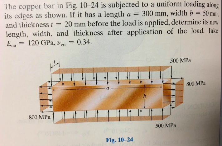 Solved The copper bar in Fig. 10-24 is subjected to a | Chegg.com