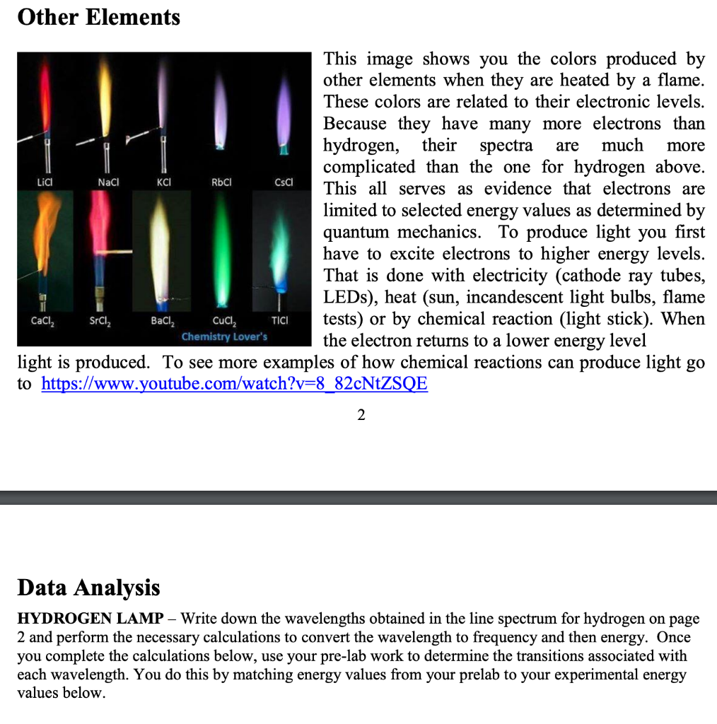 Solved Experiment - Hydrogen Lamp V B 20 410 nm 434 nm 486 | Chegg.com