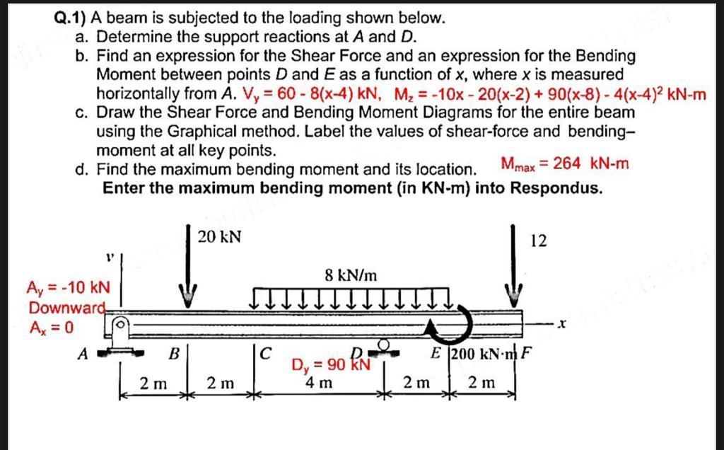 Solved - Q.1) A beam is subjected to the loading shown | Chegg.com