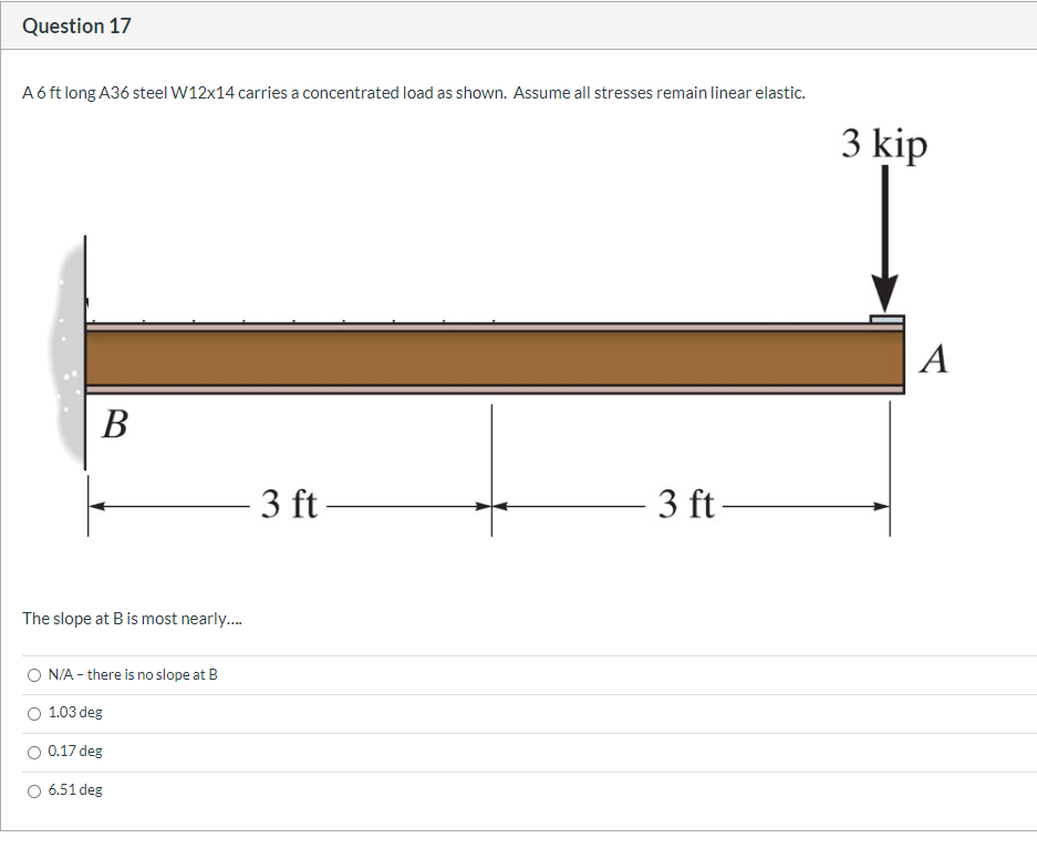 Solved Question 17 A6 ft long A36 steel W12x14 carries a | Chegg.com