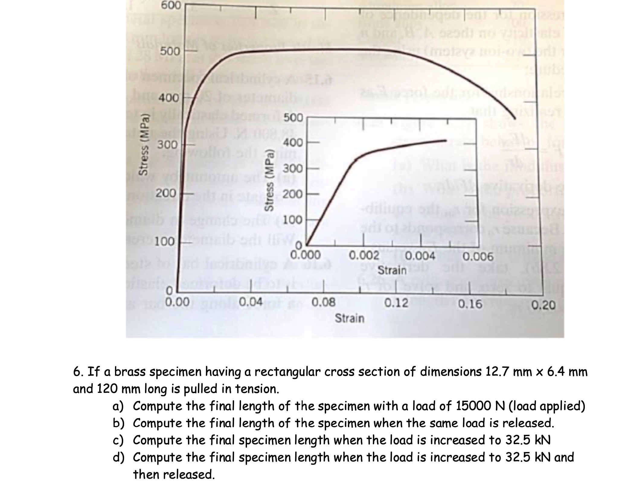 Solved 6. ﻿If a brass specimen having a rectangular cross | Chegg.com