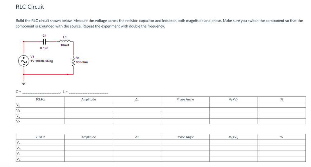 Solved RLC Circuit Build the RLC circuit shown below. | Chegg.com