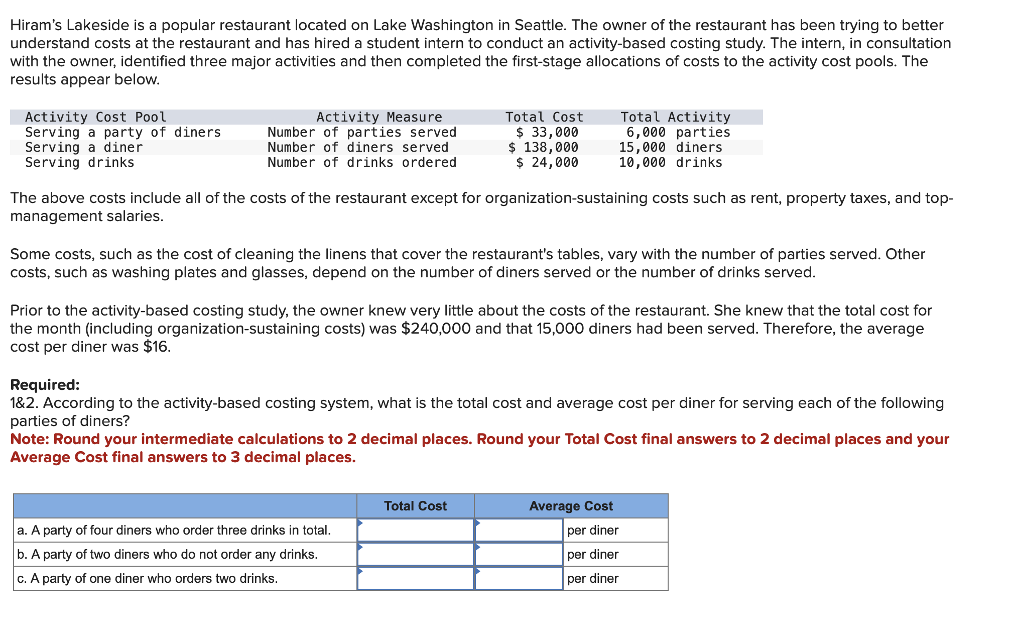 Solved Hiram's Lakeside is a popular restaurant located on | Chegg.com