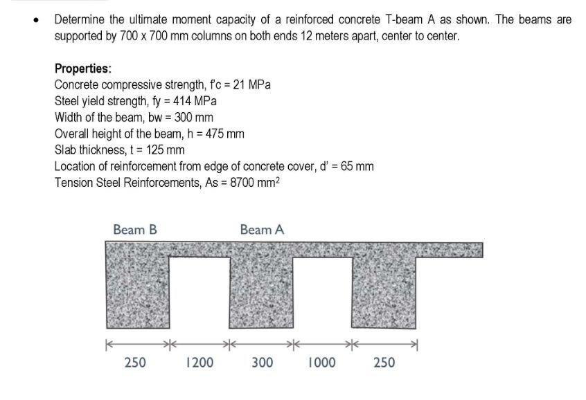Solved Determine the ultimate moment capacity of a | Chegg.com