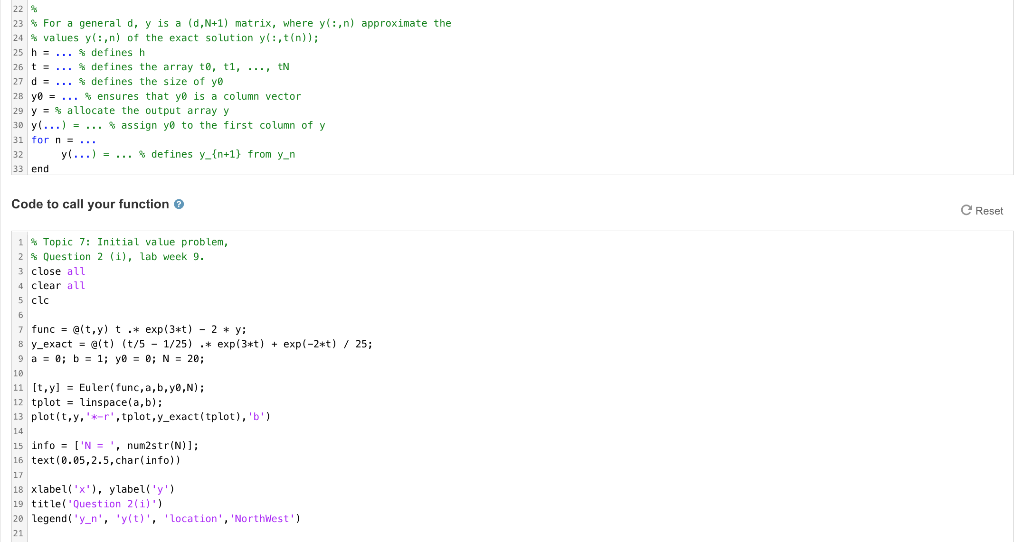 Solved Euler's method O solutions submitted (max: 3) Please | Chegg.com