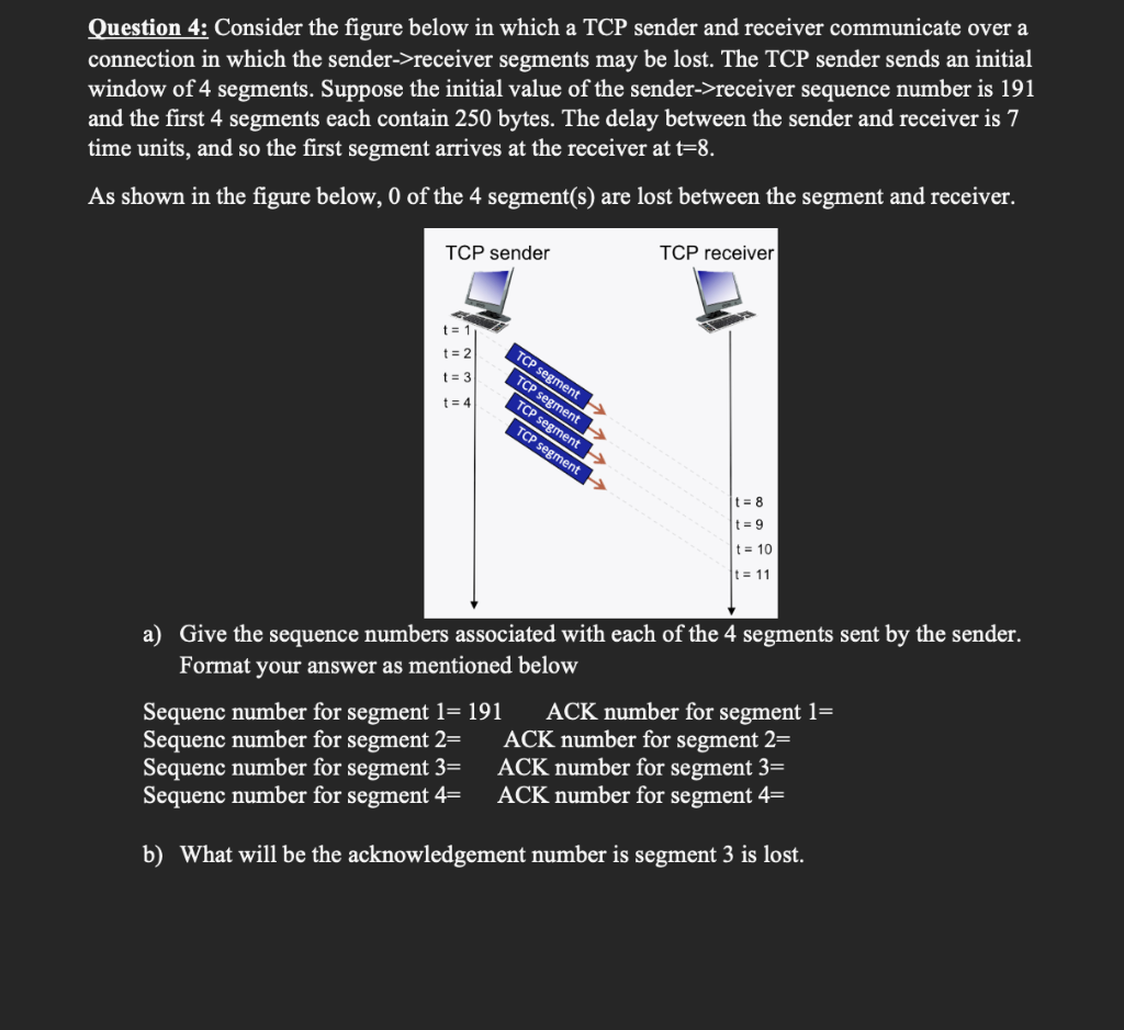 Solved Question 4: Consider the figure below in which a TCP | Chegg.com