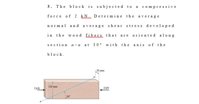 Solved 3. The block is subjected to a compressive force of 2 | Chegg.com