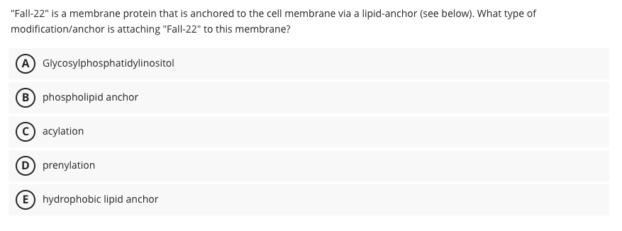 Solved ... Exoplasmic side Cytoplasmic side "Fall-22" is | Chegg.com