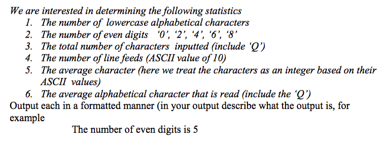 Solved (b) You will write a program that will do the | Chegg.com