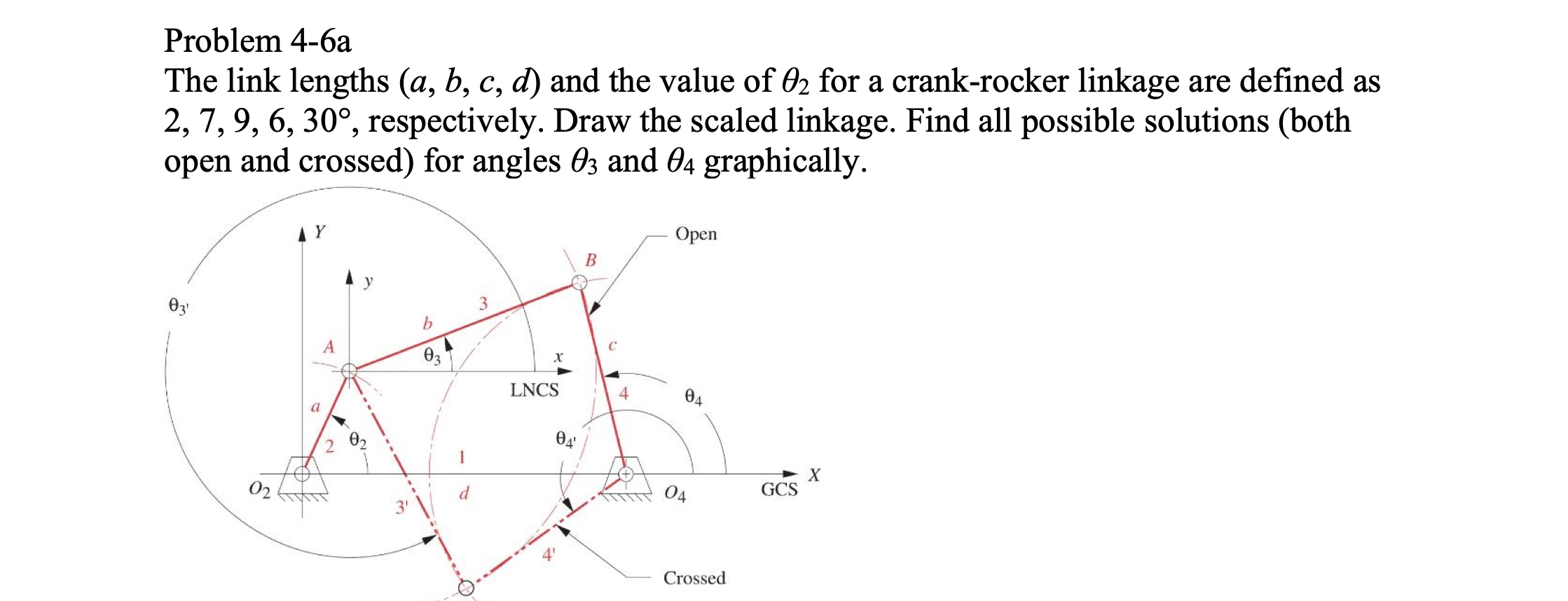 Solved Problem 4-7a Repeat Problem 4-6a except solve by the | Chegg.com Solved Problem 4-7a Repeat Problem 4-6a except solve by the | Chegg.com