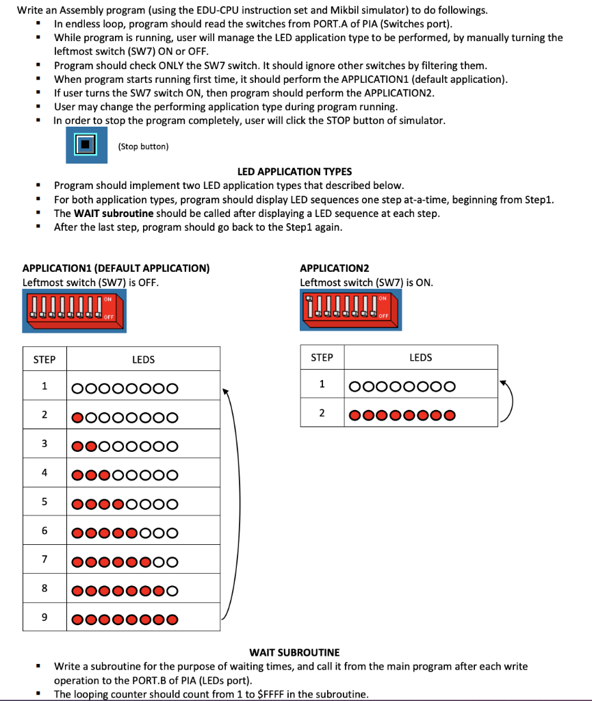 Solved Write an Assembly program (using the EDU-CPU | Chegg.com