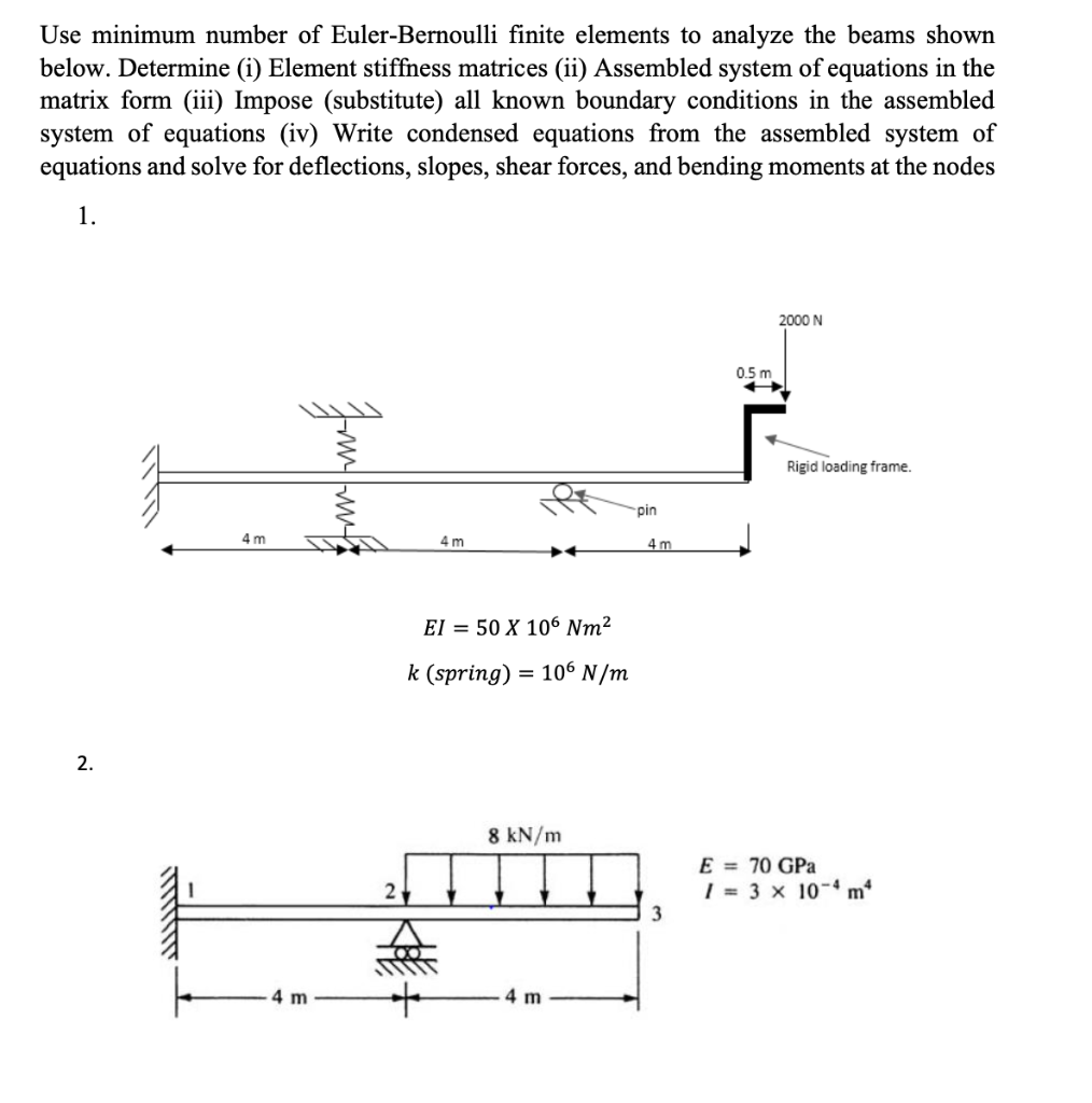 Solved Use minimum number of Euler-Bernoulli finite elements | Chegg.com