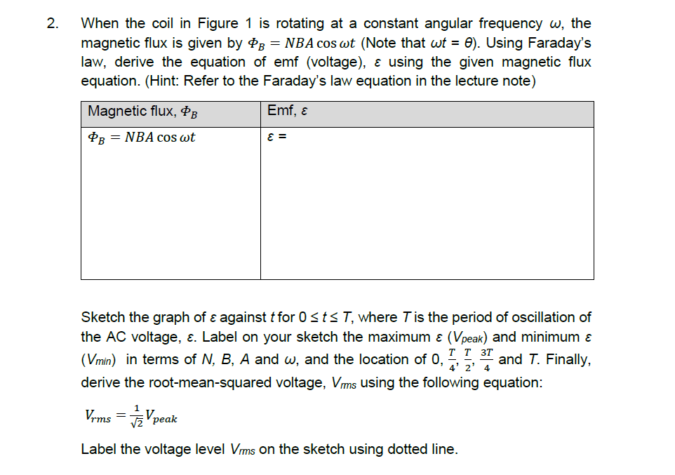 Solved Figure 1. Rotating coil of an AC generator, with flat | Chegg.com