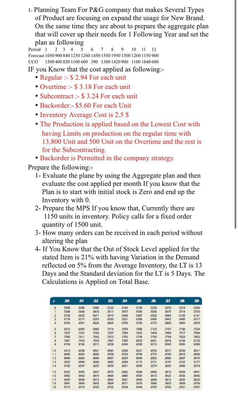 Solved CCO 1- Planning Team For P&G company that makes | Chegg.com