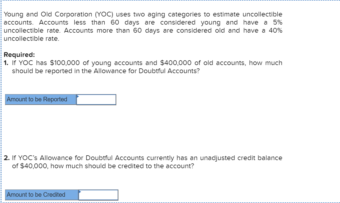 Solved Young and Old Corporation (YOC) uses two aging | Chegg.com