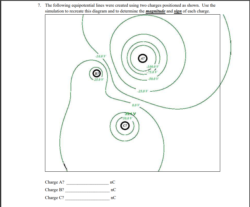 Solved The following equipotential lines were created using | Chegg.com