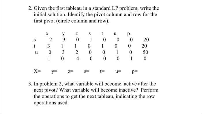 Solved Given the first tableau in a standard LP problem, | Chegg.com