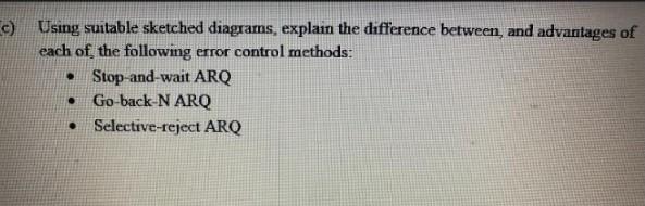 Solved c) Using suitable sketched diagrams, explain the | Chegg.com