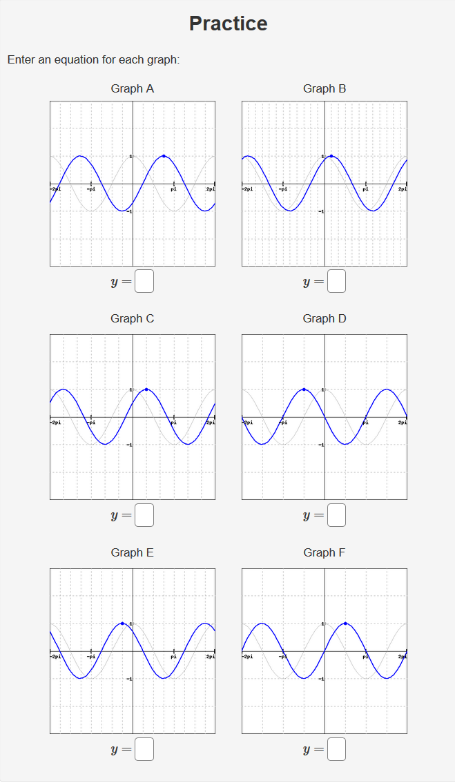 Solved Practice Enter an equation for each graph: Graph A | Chegg.com