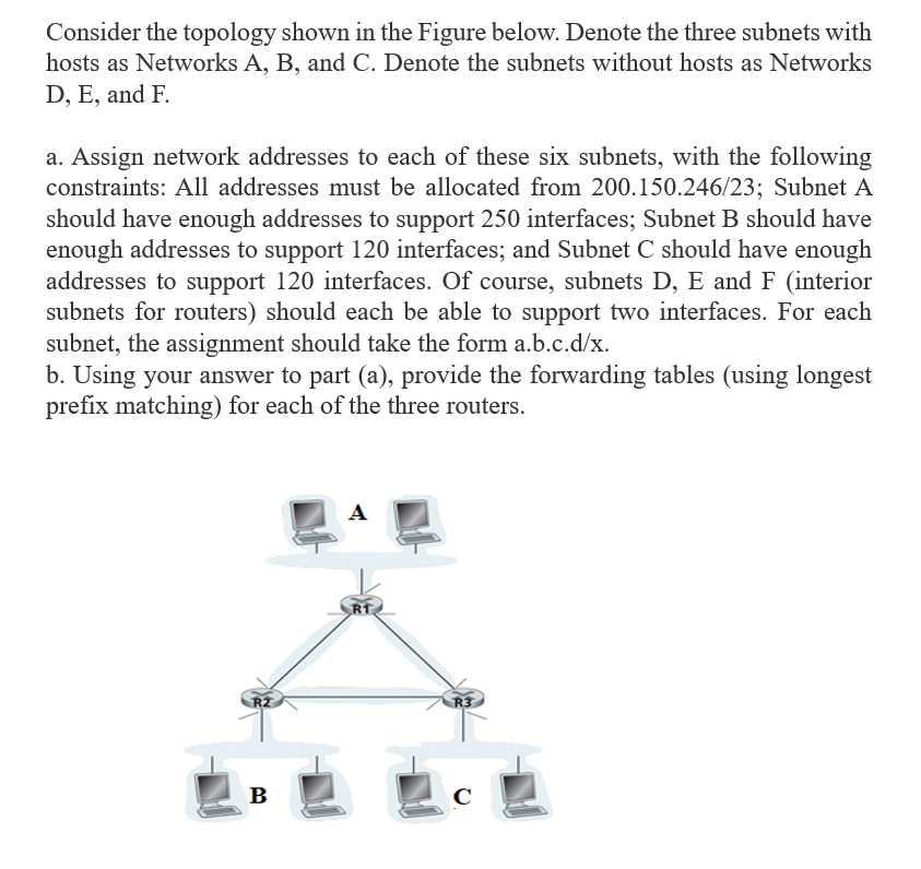 Solved Consider the topology shown in the Figure below. | Chegg.com