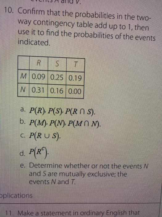 Solved DaIILS ndiid v 10. Confirm that the probabilities in | Chegg.com
