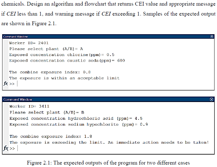 Solved Dear experts, please help to provide ALGORITHM & | Chegg.com