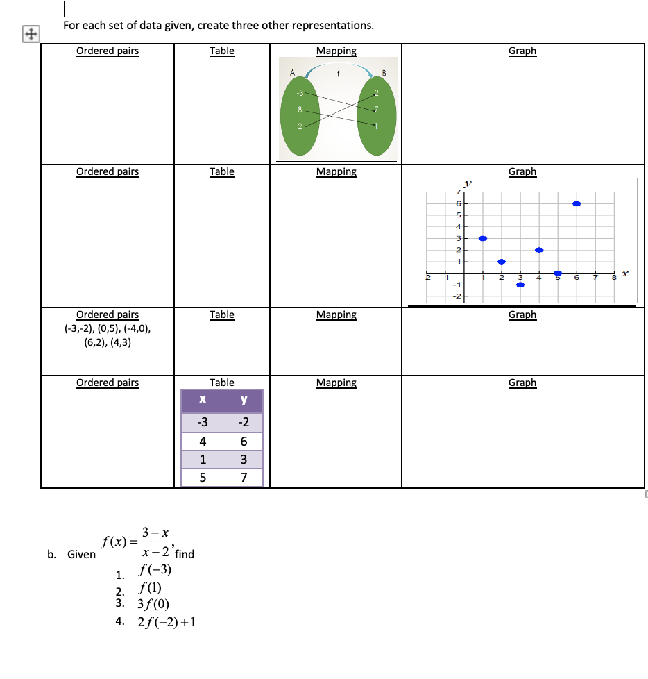 Solved For each set of data given, create three other | Chegg.com