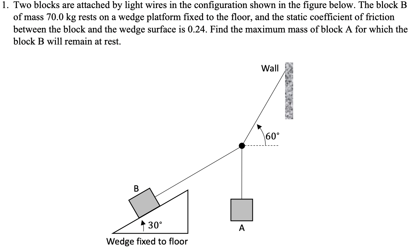 Solved Please explain thoroughly using conservation of | Chegg.com