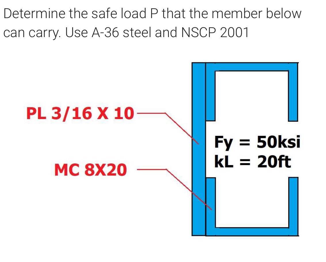 Solved Determine the safe load P that the member below can | Chegg.com