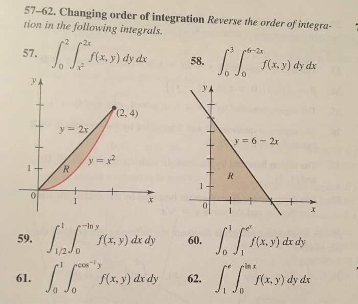 Solved 57-62. Changing order of integration Reverse the | Chegg.com