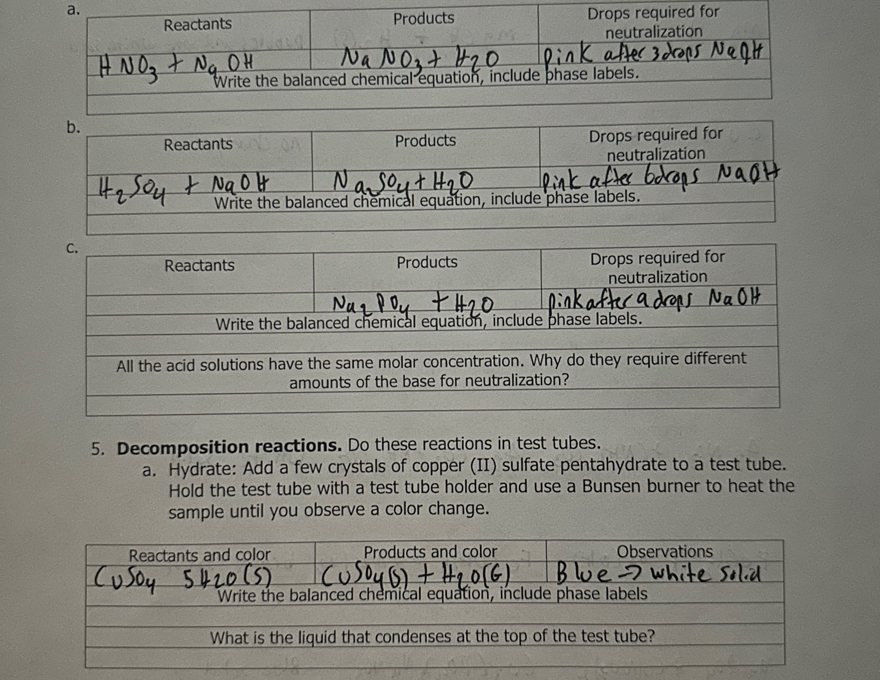 5. Decomposition reactions. Do these reactions in | Chegg.com