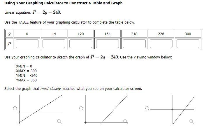 Solved Using Your Graphing Calculator to Construct a Table | Chegg.com