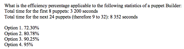 Solved What is the efficiency percentage applicable to the | Chegg.com