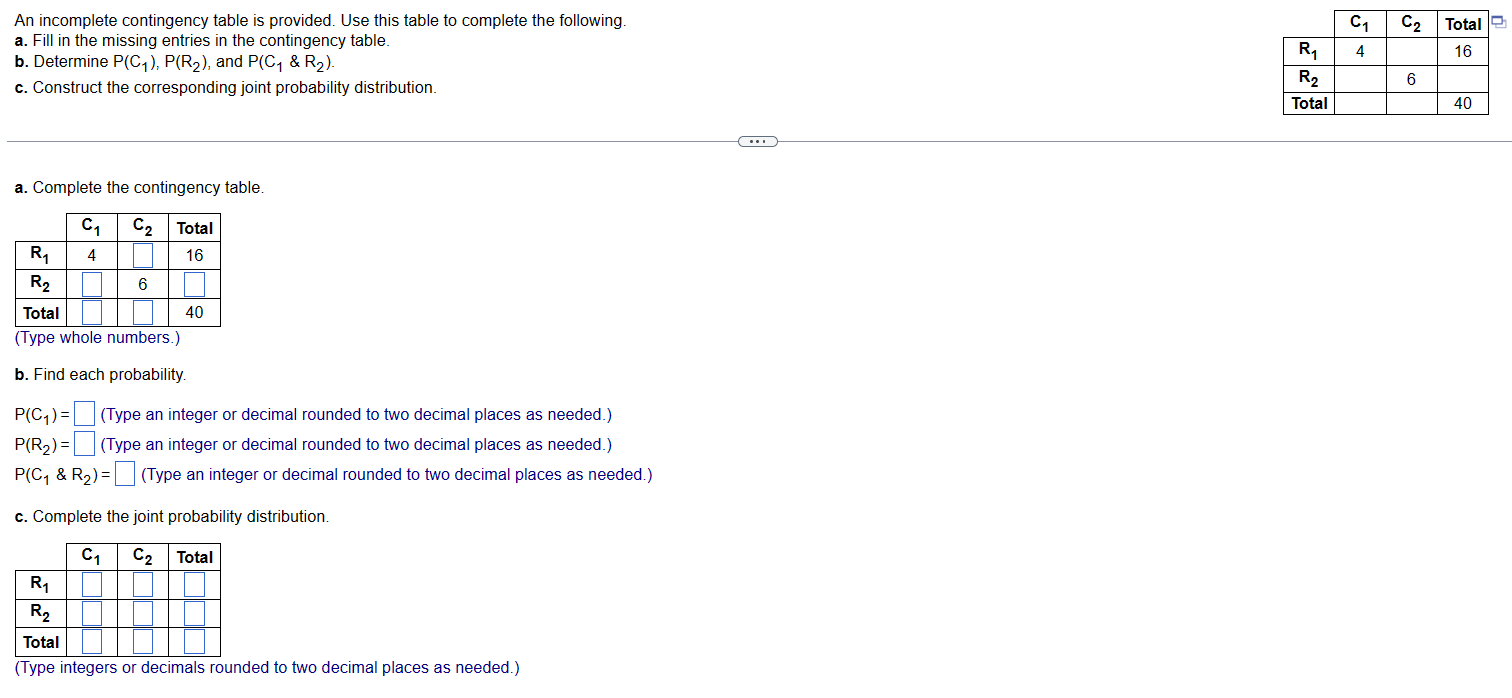Solved An incomplete contingency table is provided. Use this | Chegg.com
