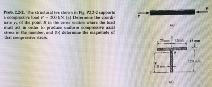 Solved The structural tee shown in Fig. P2.2-2 supports a | Chegg.com