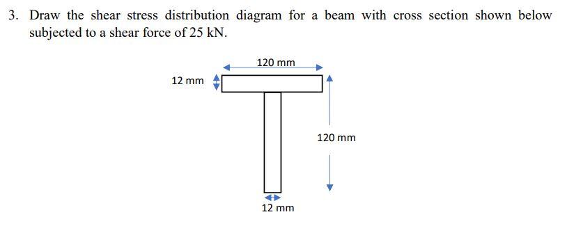 Solved 3. Draw the shear stress distribution diagram for a | Chegg.com
