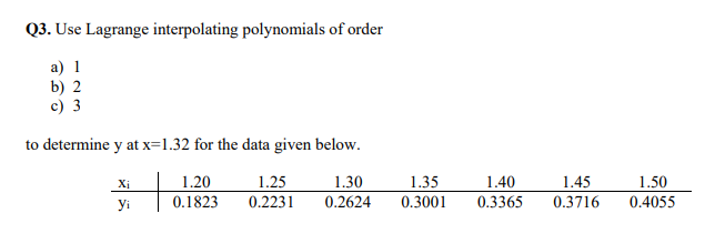 Solved Q3. Use Lagrange interpolating polynomials of order | Chegg.com