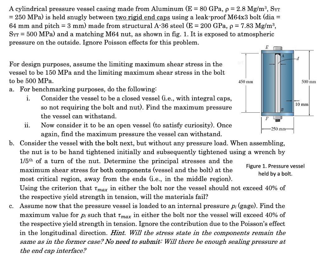 Solved A cylindrical pressure vessel casing made from | Chegg.com