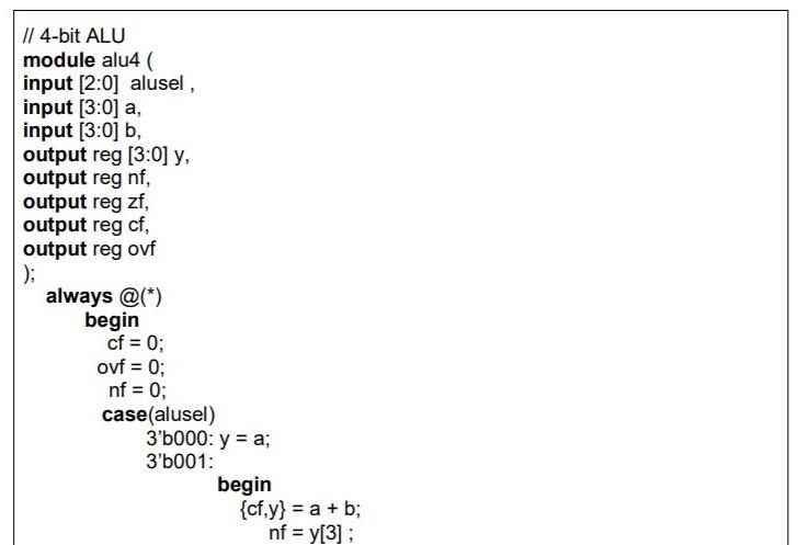 Il 4-bit ALU module alu4 ( input [2:0] alusel, input | Chegg.com