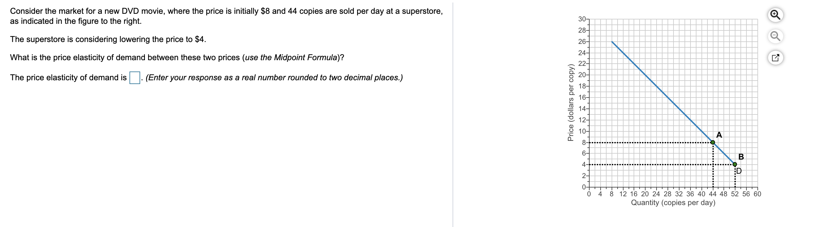 Solved Consider the market for a new DVD movie, where the | Chegg.com